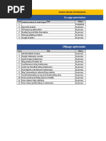 02 - Data Types - MCQ | PDF | Histogram | Computing