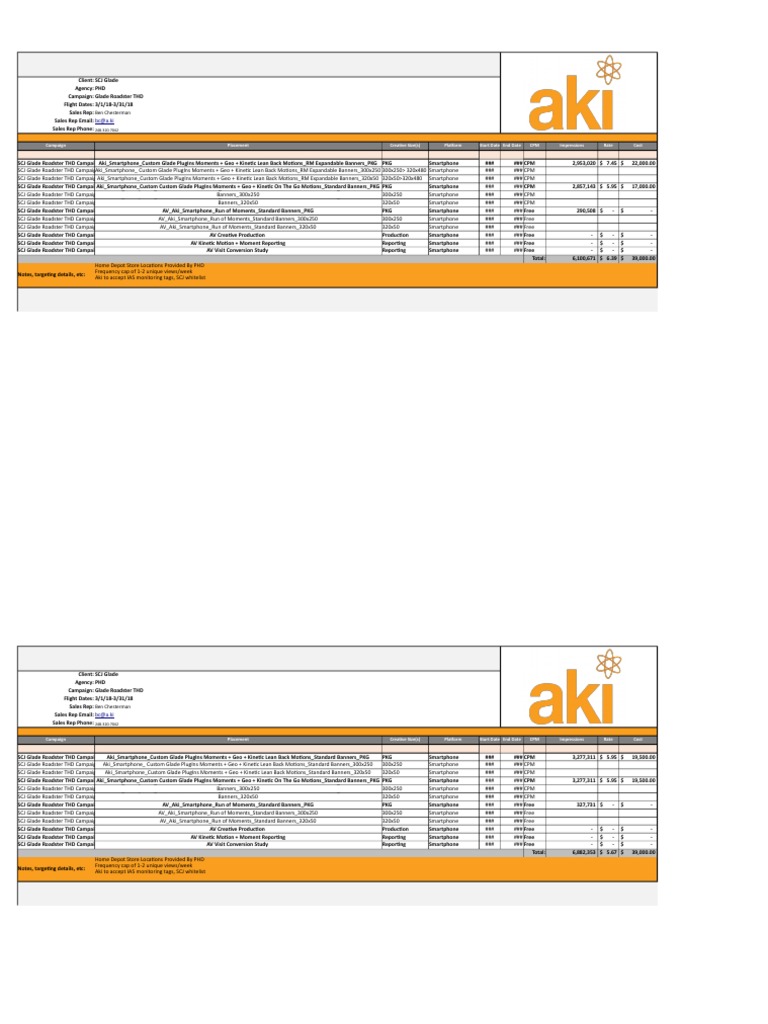 Aki Technologies - RFP - SCJ Glade Roadster THD - 1.26.18 | PDF | Smartphone | Workweek And Weekend