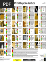 Common Defects of CED Coatings | PDF | Troubleshooting | Paint