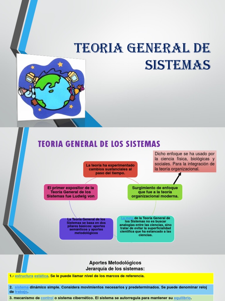 Teoria General de Sistemas | PDF | Teoría de sistemas | Teoría