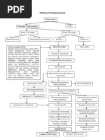 Woc Antepartum Bleeding | PDF