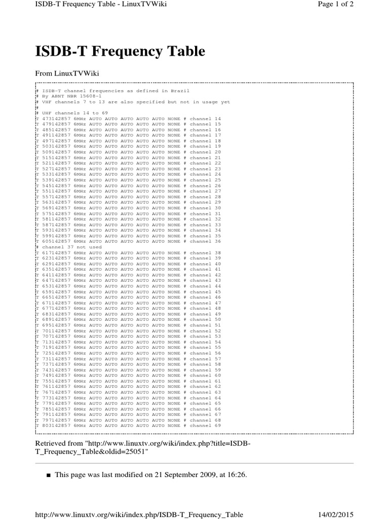 ISDB-T Channel Frequency Overview | PDF | Telecommunications ...