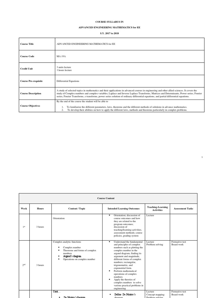 ADmath For EE Syllabus | PDF | Laplace Transform | Fourier Transform
