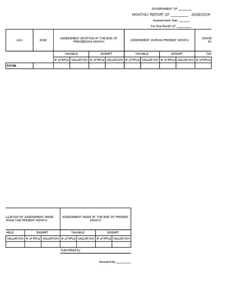 Monthly Assessment Report Template | PDF