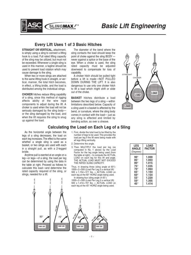 Lift Engineering | PDF | Lift (Force) | Rope