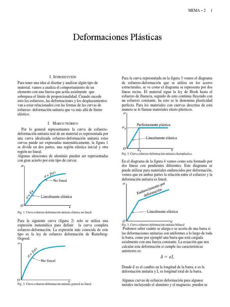 Deformaciones Plásticas: Comportamiento de Materiales bajo Cargas ...