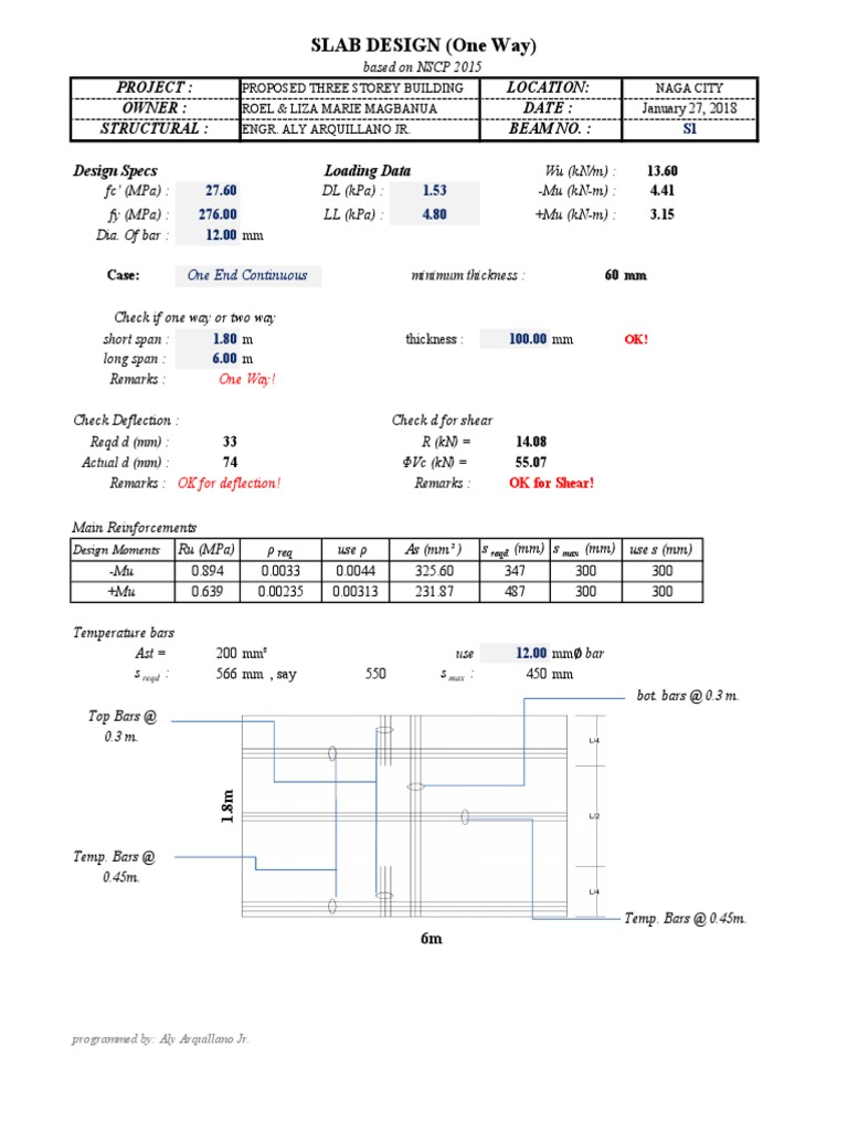 One Way Slab Design - NSCP 2015