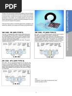 QDC Setback Requirements Overview | PDF | Fence | Building