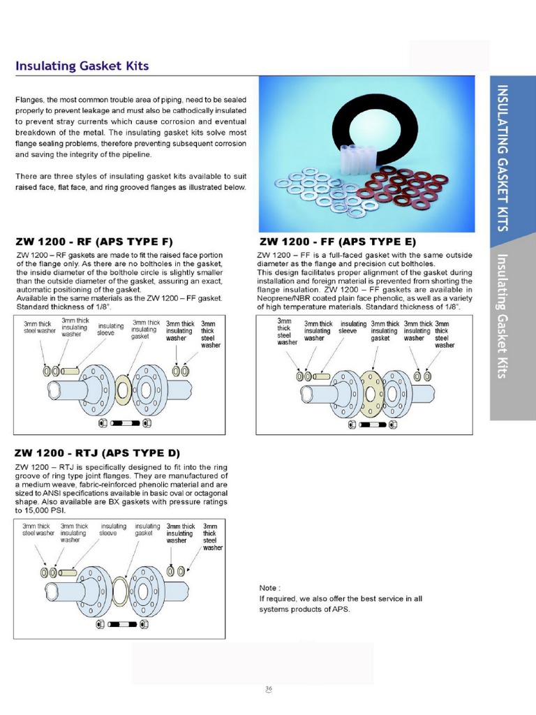 Insulation Gasket Kits | PDF