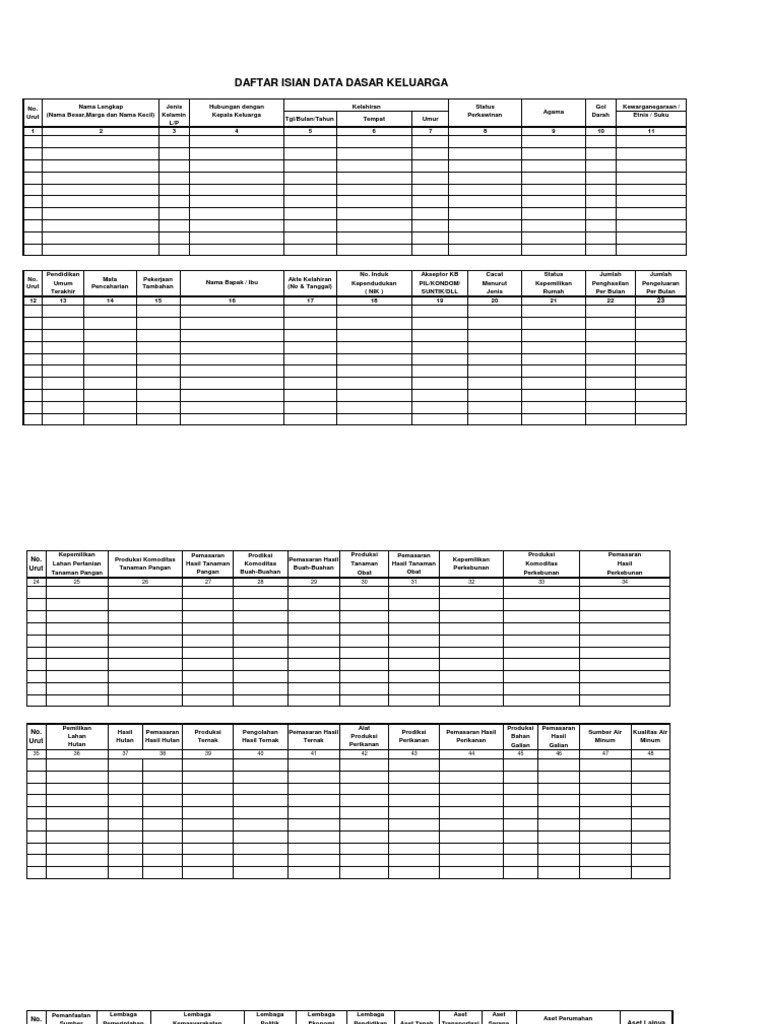 Format DATA-DASAR-KELUARGA PDF | PDF