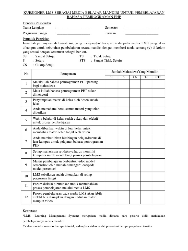 Kuesioner Print | PDF