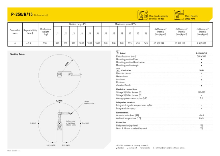 Datasheet P 250ib 15 | PDF | Electromagnetism | Electronics