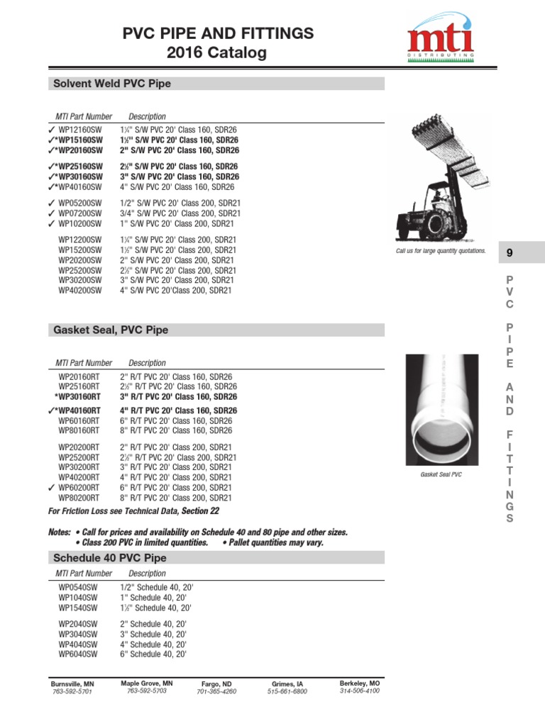 9 PVC Pipe Fittings | PDF | Pipe (Fluid Conveyance) | Home Appliance