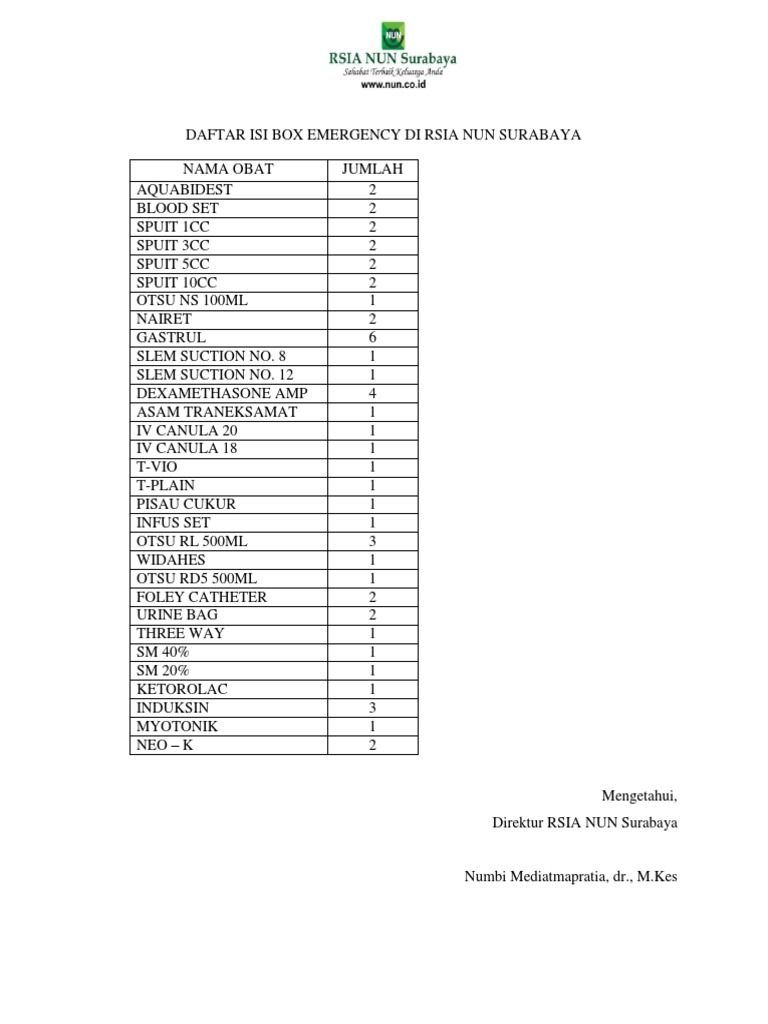 Daftar Isi Box Emergency VK New | PDF