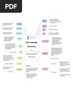 Adb International Staff Salary Structure 2024 | PDF