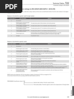 Iec 60529 | PDF | Nature