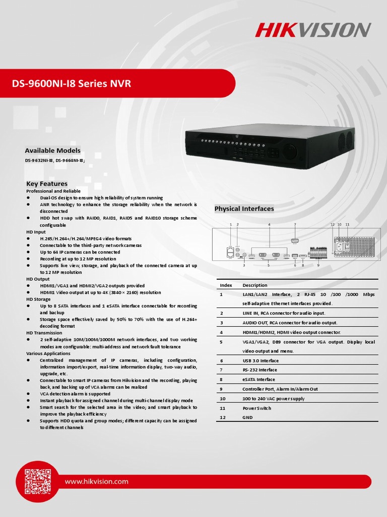 Datasheet of DS-9600NI-I8 - V3.3.2 - 20150629 | PDF | Electrical ...