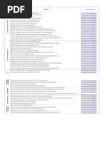 Mapas Distritos E Concelhos DE PORTUGAL | PDF