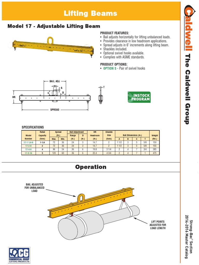Custom Lifters | Download Free PDF | Crane (Machine) | Pallet