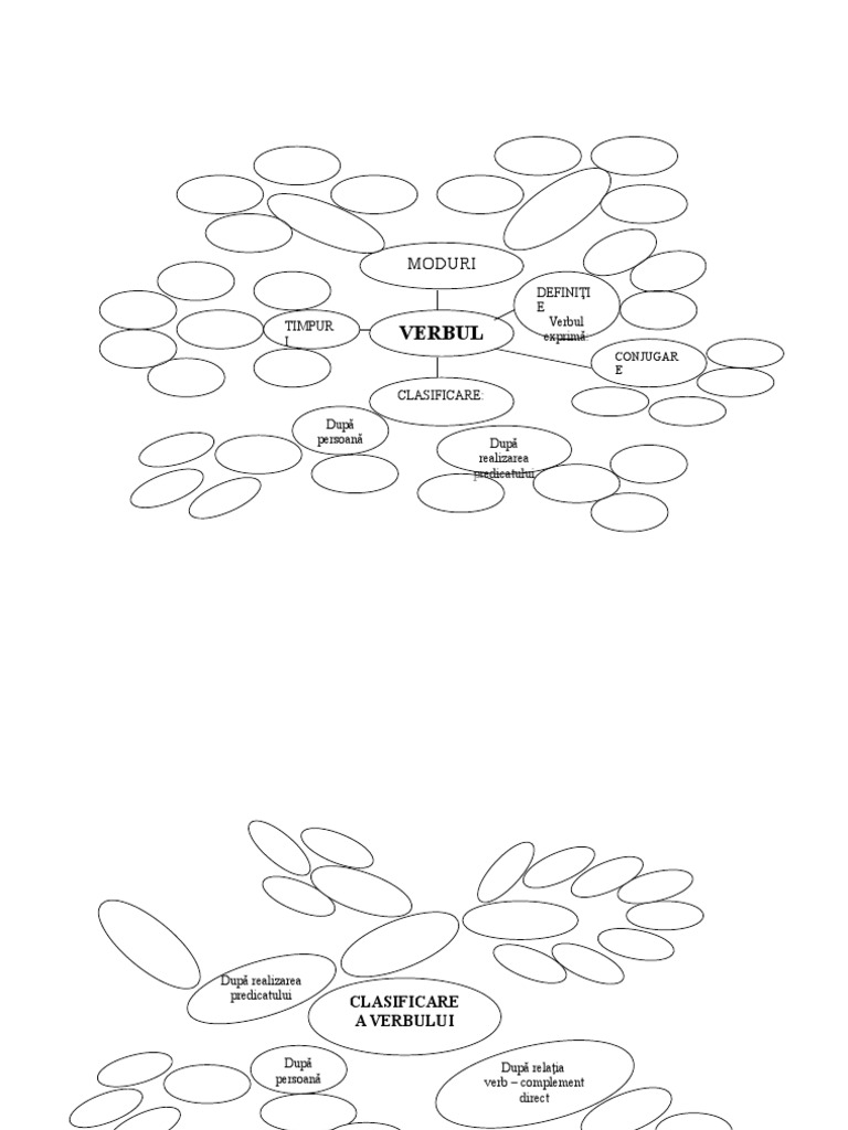 Ciorchine Parti de Vorbire