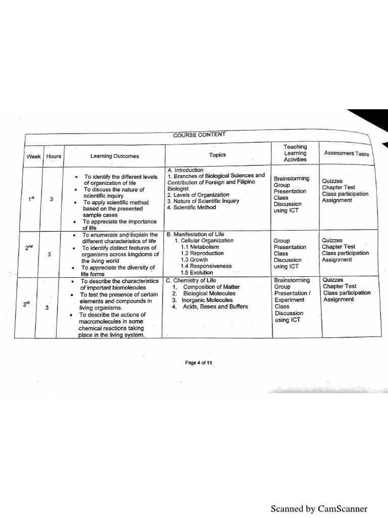 Bio Syllabus | PDF