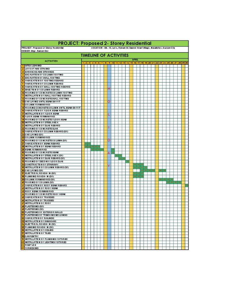 PROJECT: Proposed 2-Storey Residential: Timeline of Activities | PDF ...