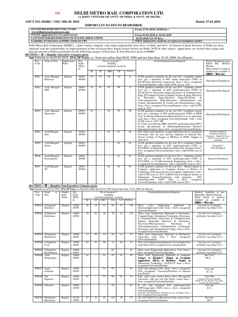 Delhi Metro Rail Recruitment Official Notification 2018 | PDF | Diploma ...