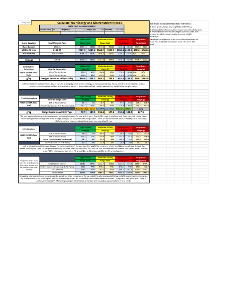 Macronutrient Calculator 1.pdf | Calorie | Nutrients