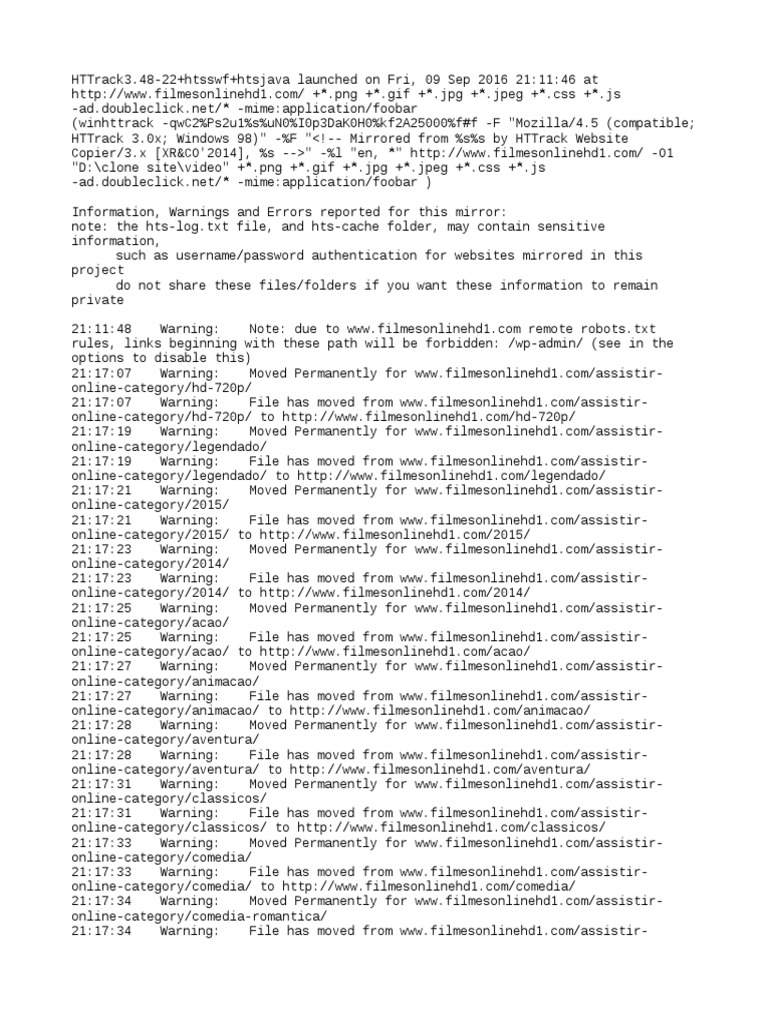 Hts Log | PDF | Cyberspace | Computer Data