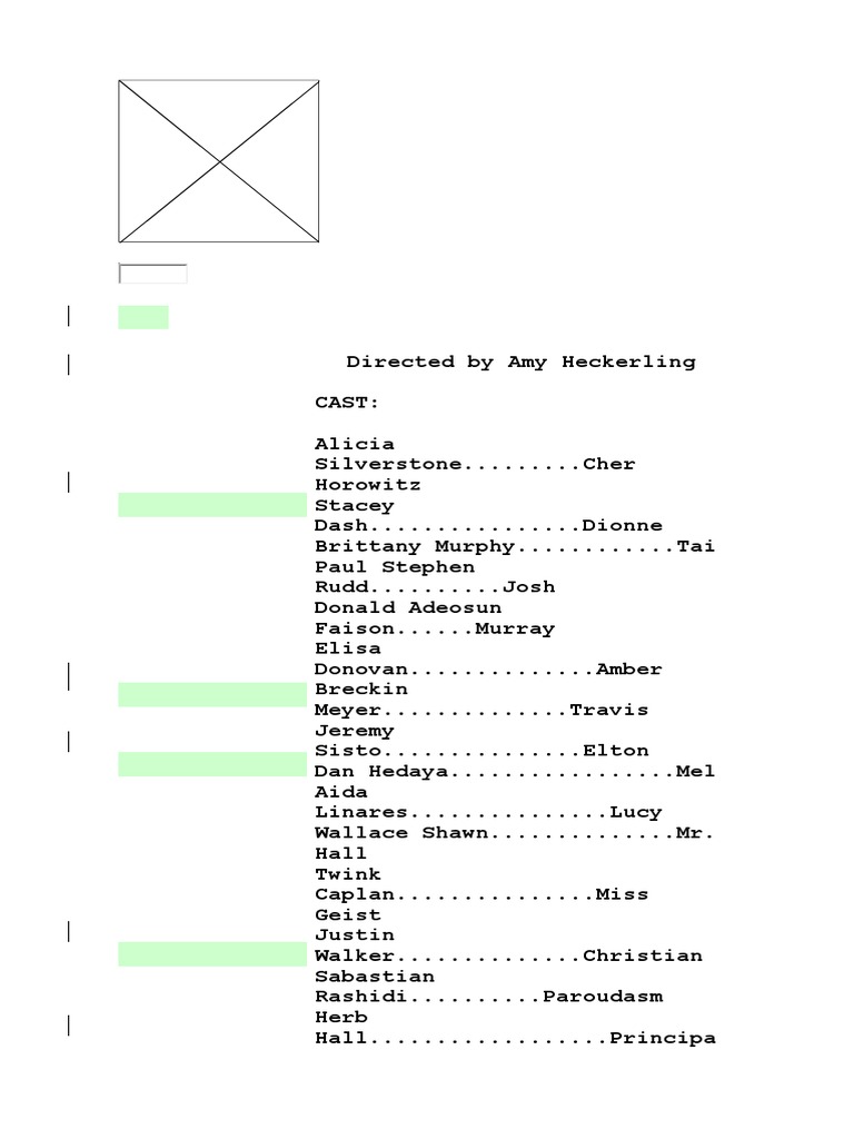 Clueless Script | PDF | Leisure