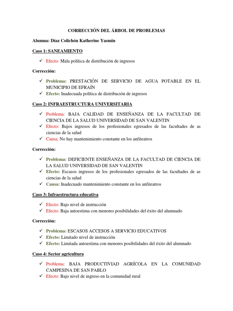 Arbol de Problemas - Evaluacion de Proyectos | PDF | Agua | Economias