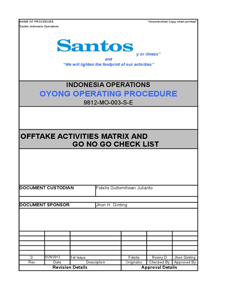 Offtake Oc035 Preparation Go No Go Checklist