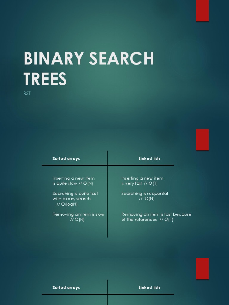Binary Search Trees | PDF | Applied Mathematics | Theoretical Computer Science