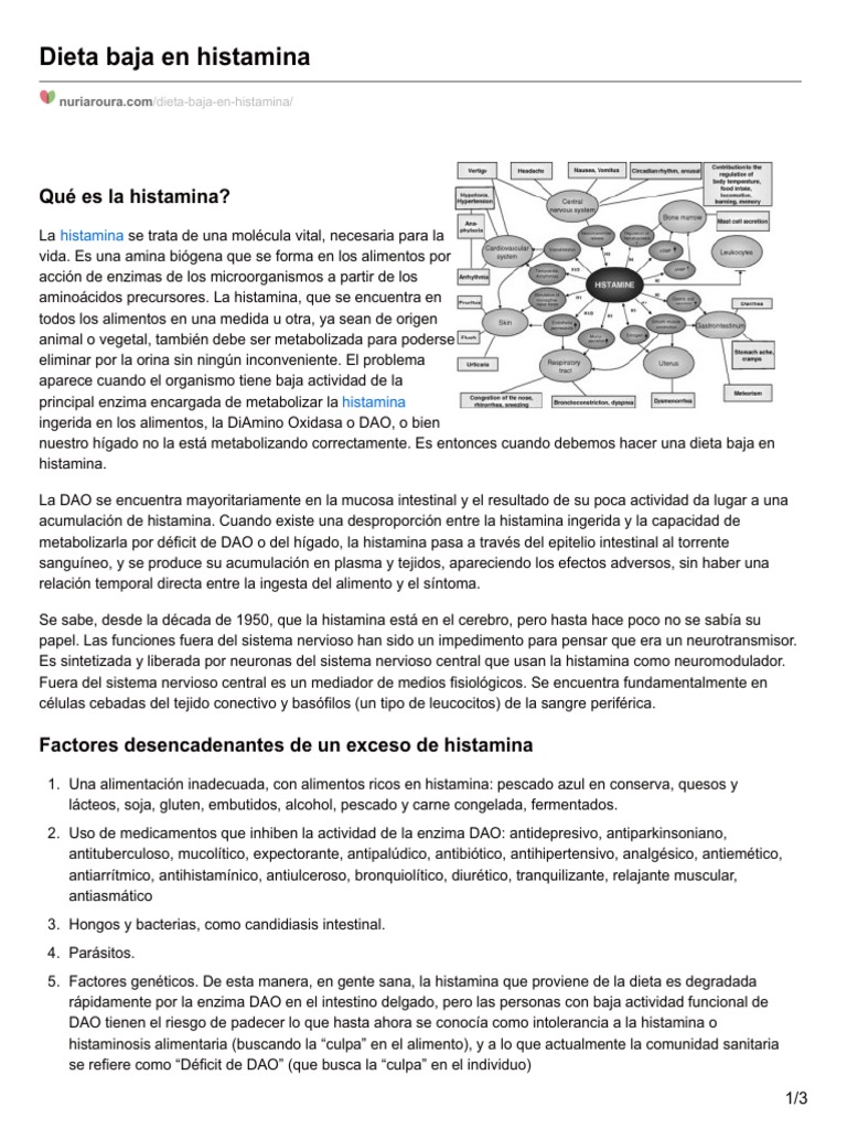 Dieta Baja en Histamina | PDF | Bienestar | Medicina
