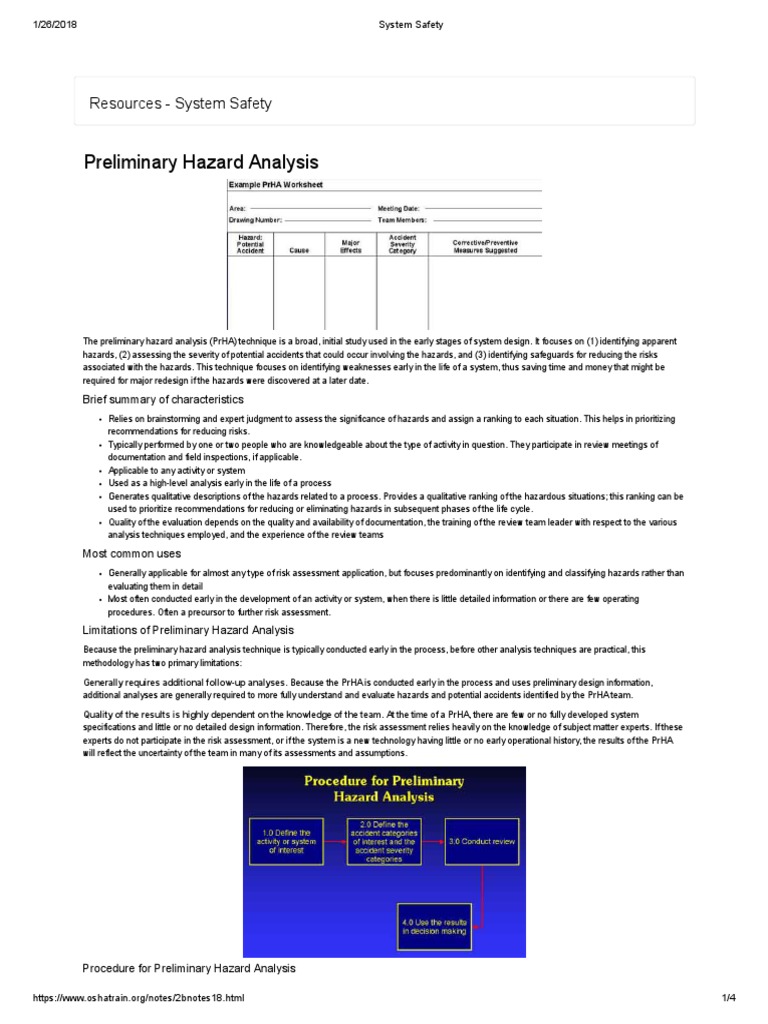 Preliminary Hazard Analysis | Risk Assessment | Hazards | Free 30-day ...