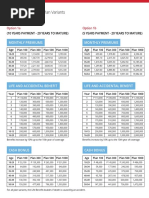 M-Pesa tariffs - Latest 2025 | PDF