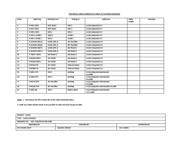Cable Schedule | PDF | Electrical Components | Electrical Engineering