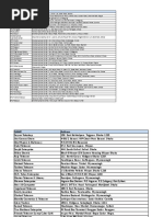 Teletalk Bornomala SIM Registration Form | PDF | Dhaka | World Politics