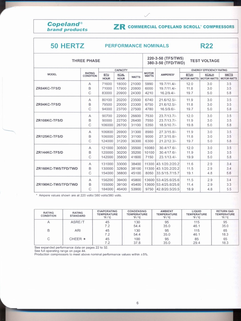 ZR Copeland Compressor | PDF