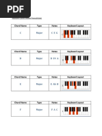 Hima Yayaka Mal Pipila (Ebook) | PDF