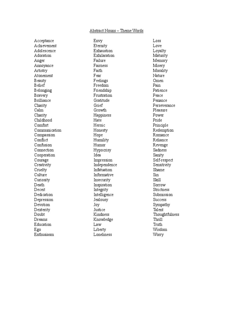 Theme and Tone Words (1) | Courage | Anger