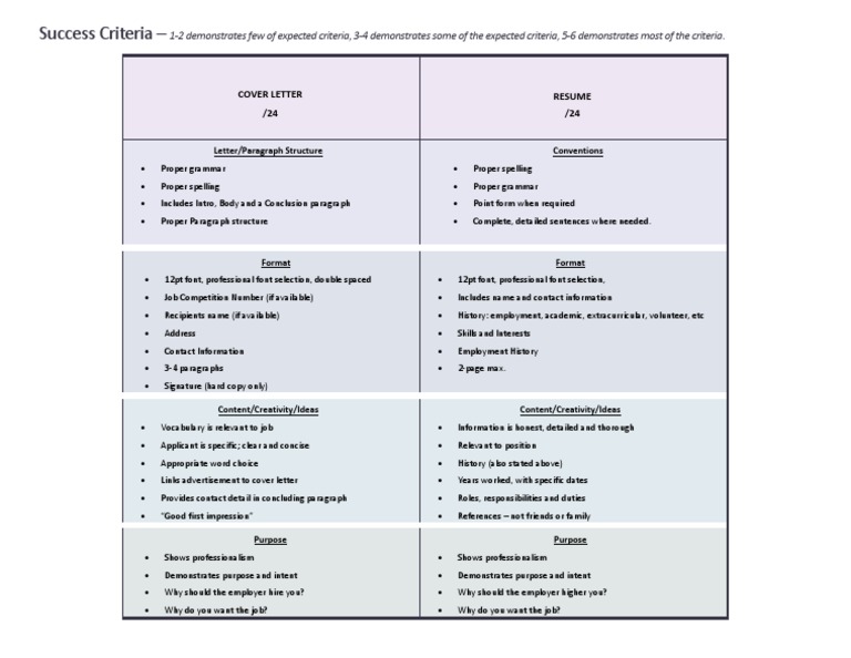 Success Criteria | Download Free PDF | Paragraph | Typefaces