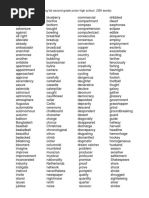 High School Spelling Bee Words List | PDF