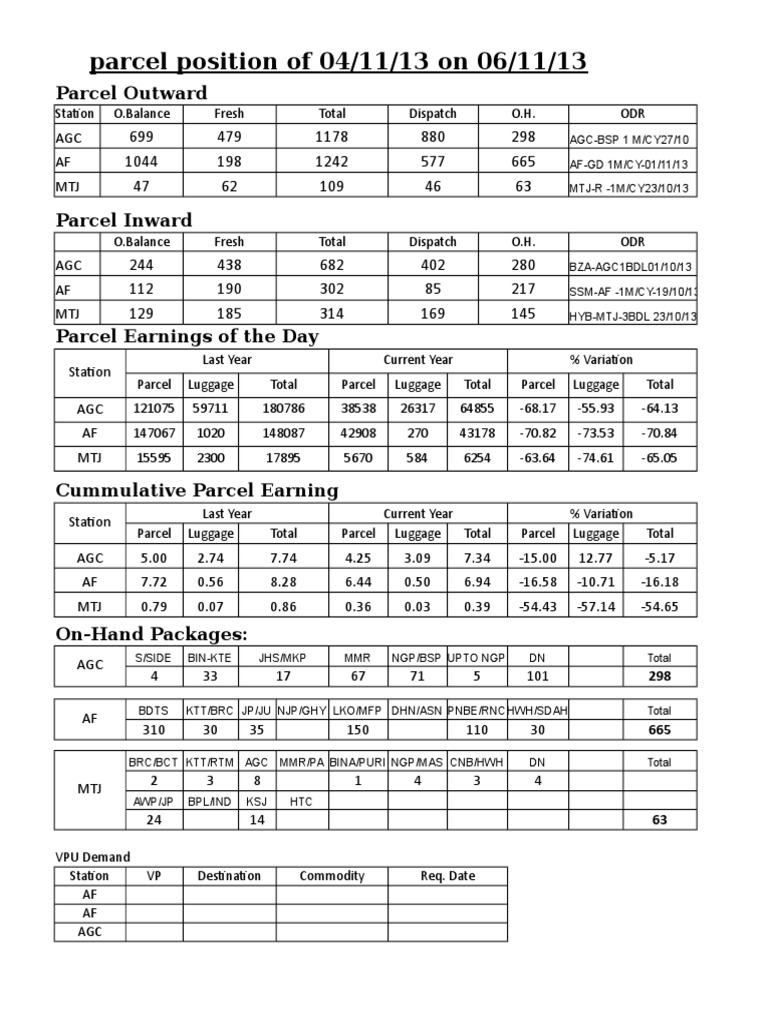 Parcel Position of 04/11/13 On 06/11/13 | PDF