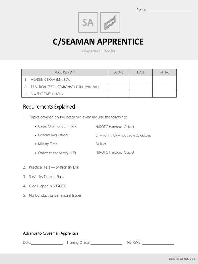 New SA Checklist | PDF