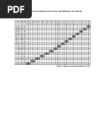 Tutorial para Instalar Wincupl | PDF