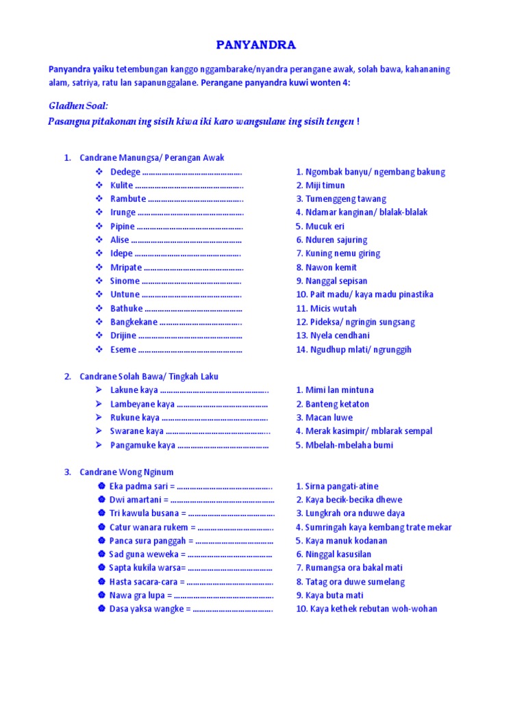 PANYANDRA | PDF