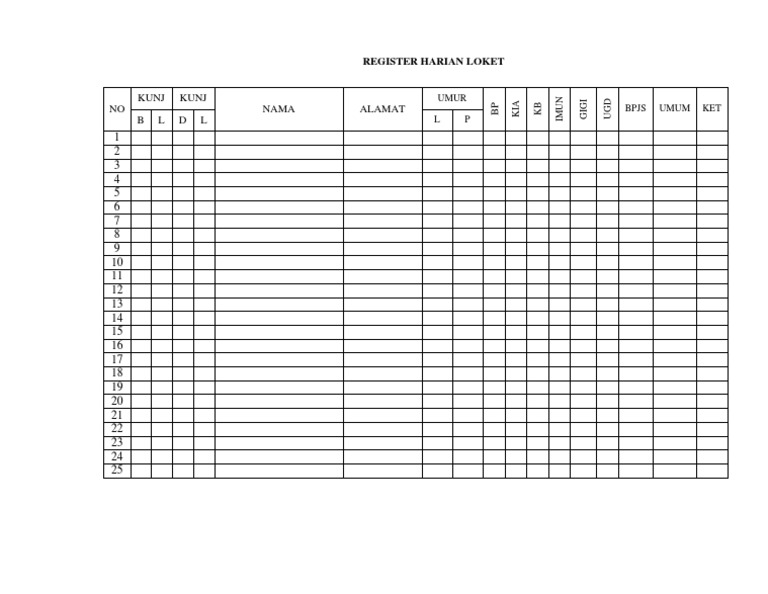 Register Harian Loket | PDF