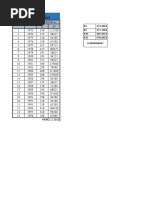 Midland Brick Coursing Chart | PDF | Brick | Masonry