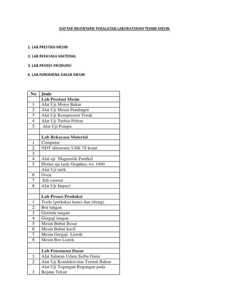 Daftar Peralatan Lab Teknik Mesin Umum | PDF